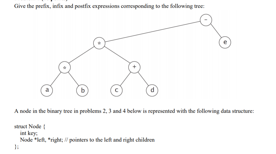 Solved Give the prefix, infix and postfix expressions st | Chegg.com