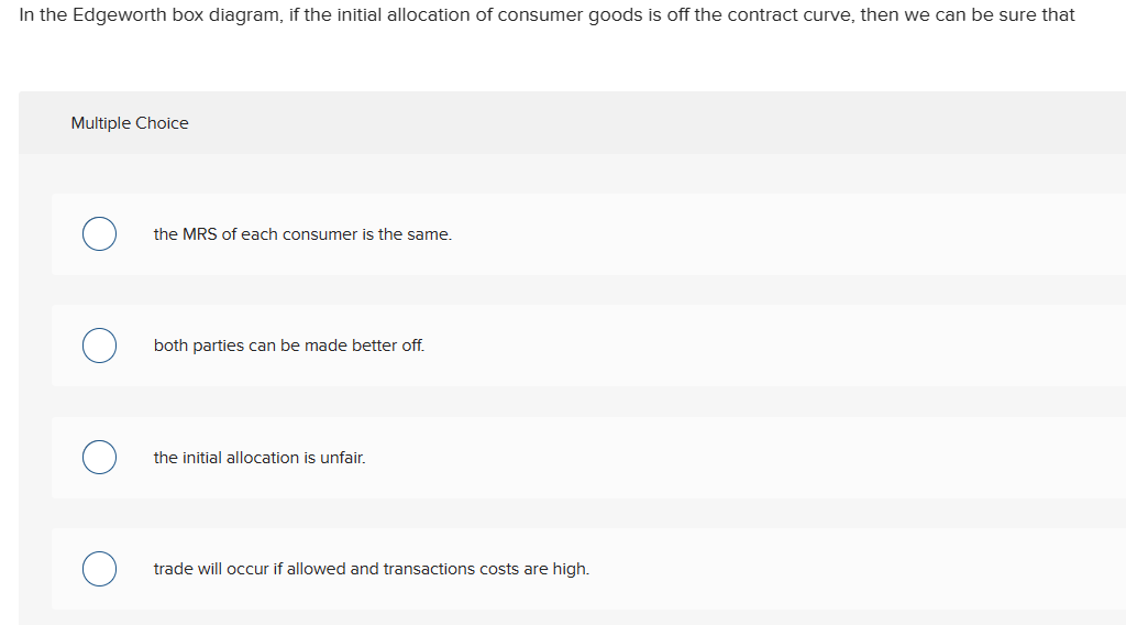 Solved In the Edgeworth box diagram, if the initial | Chegg.com