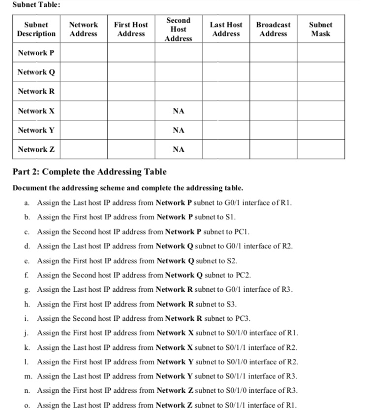 Solved G. ALL THE REQUIRED TABLES (SUBNET TABLE, ADDRESSING | Chegg.com