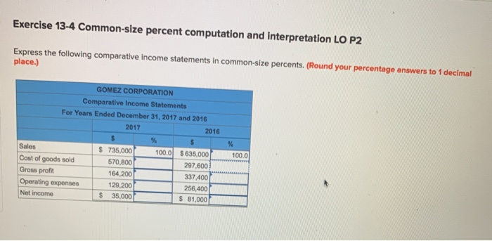 Solved Exercise 13-4 Common-size percent computation and | Chegg.com