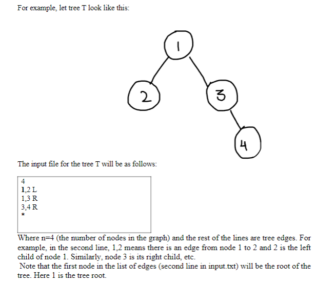 Solved Question: Consider the following problem and | Chegg.com
