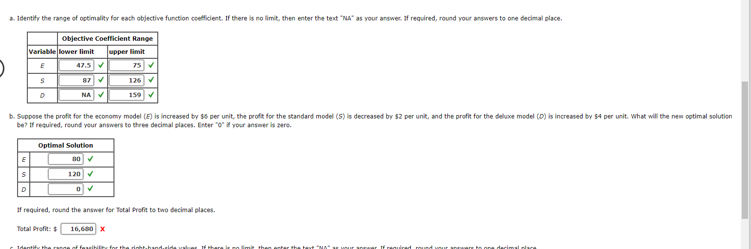 Solved A Identify The Range Of Optimality For Each 