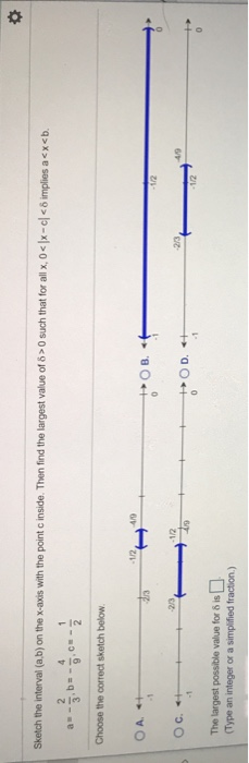 Solved Suppose that the interval (a.b) is on the x-axis with | Chegg.com
