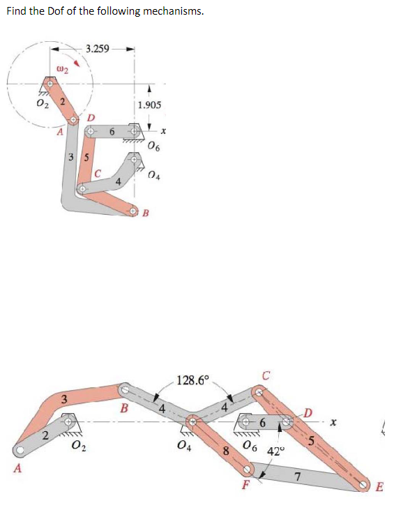 Solved Find the Dof of the following mechanisms. | Chegg.com