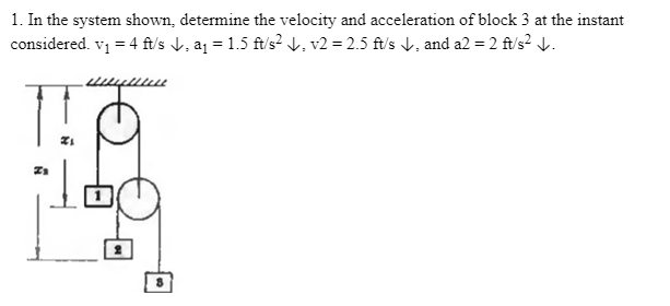 Solved 1. In the system shown, determine the velocity and | Chegg.com