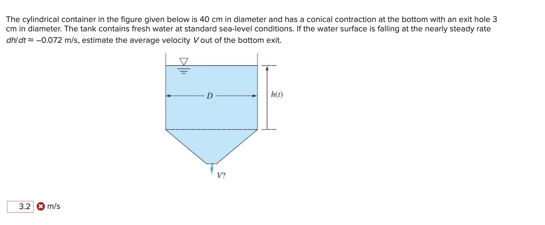 Solved The cylindrical container in the figure given below | Chegg.com