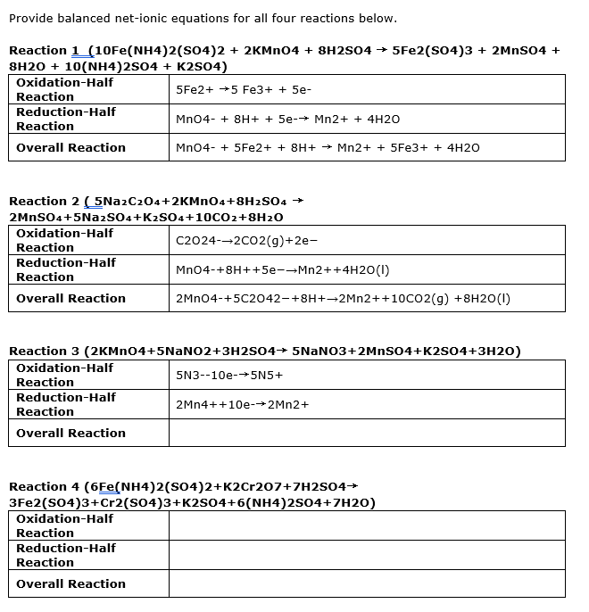 Solved Provide balanced net-ionic equations for all four | Chegg.com