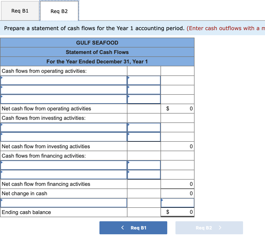 Solved he following events apply to Gulf Seafood for the | Chegg.com