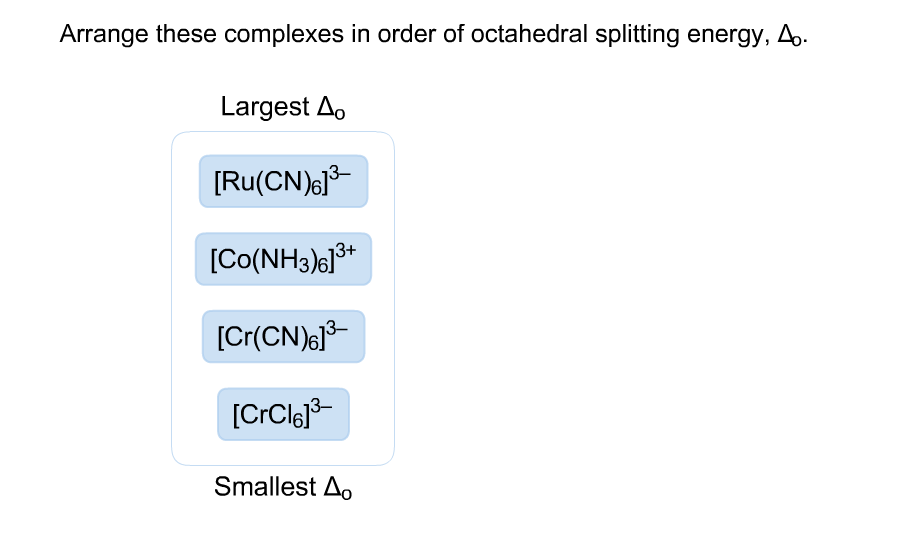 Solved Arrange these complexes in order of octahedral | Chegg.com