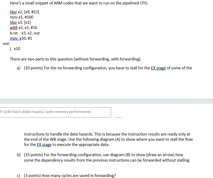 Solved Here's a small snippet of ARM codes that we want to | Chegg.com