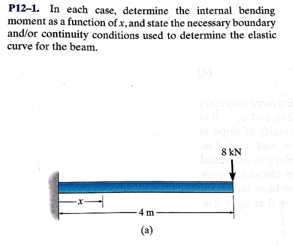 Solved P12–1. In each case, determine the internal bending | Chegg.com