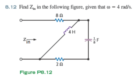 Solved 8.12 Find Z. in the following figure, given that w = | Chegg.com