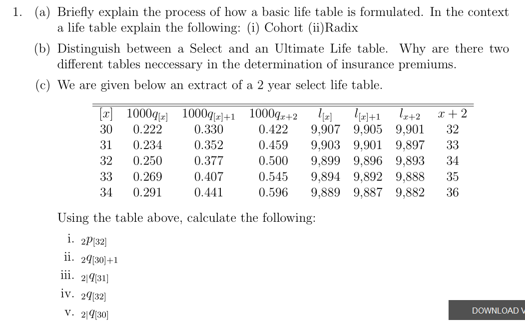Solved 1. (a) Briefly explain the process of how a basic | Chegg.com