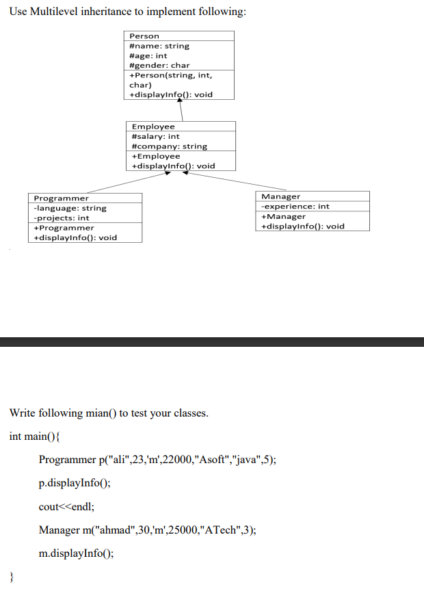 Solved Use Multilevel inheritance to implement following: | Chegg.com