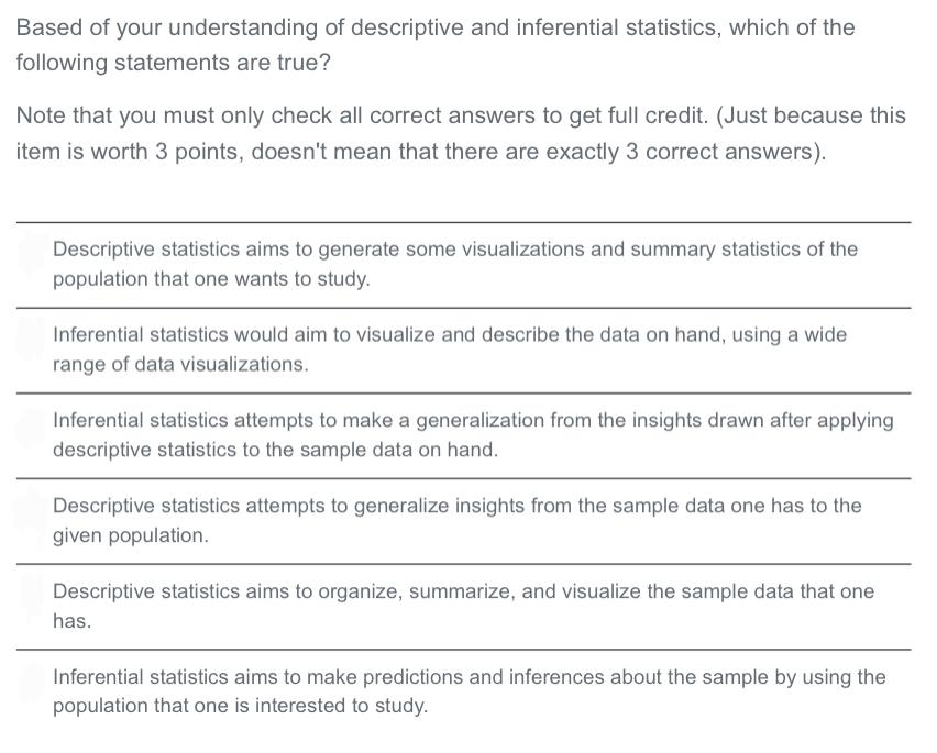 Solved Based of your understanding of descriptive and | Chegg.com