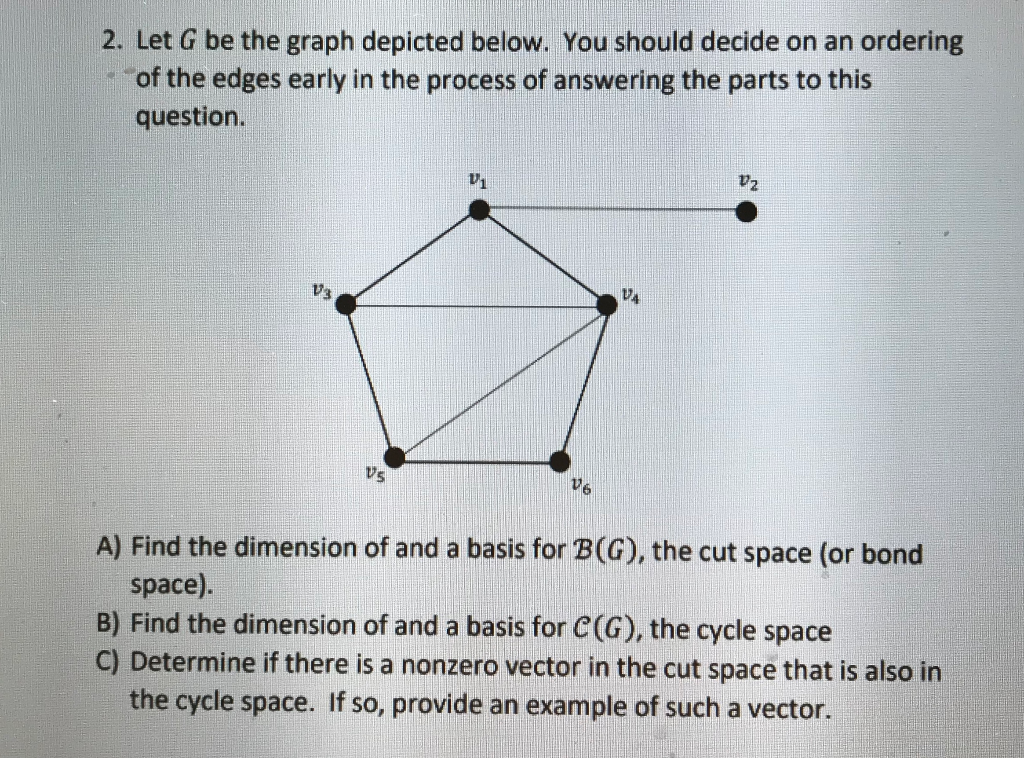 Hey :) I have a quick graph Theory question if | Chegg.com