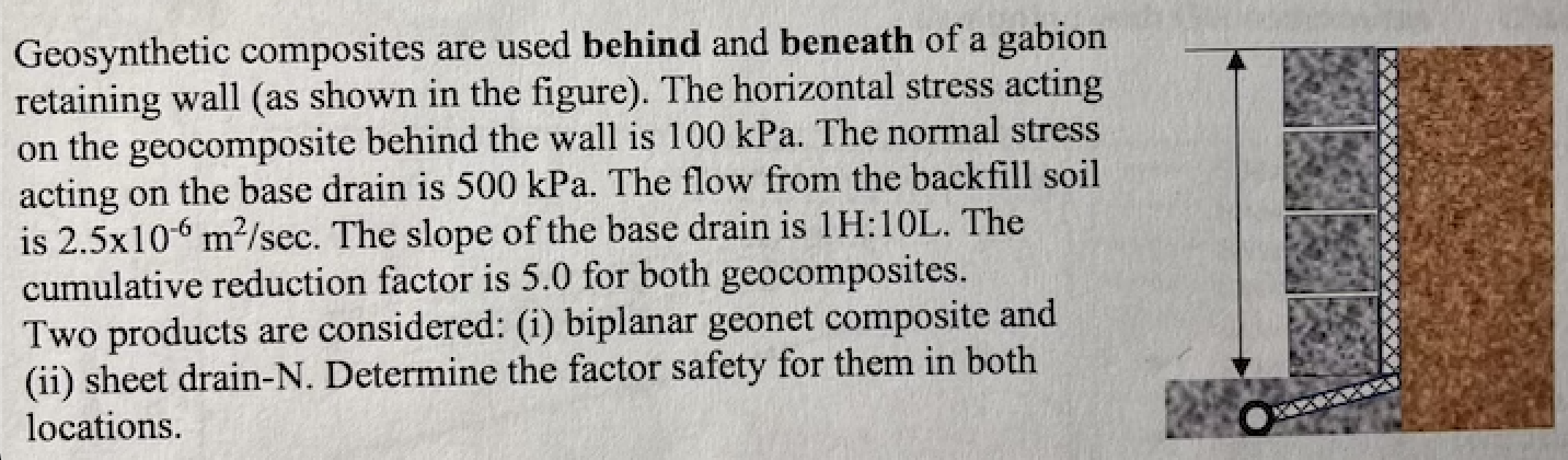 Geosynthetic composites are used behind and beneath | Chegg.com