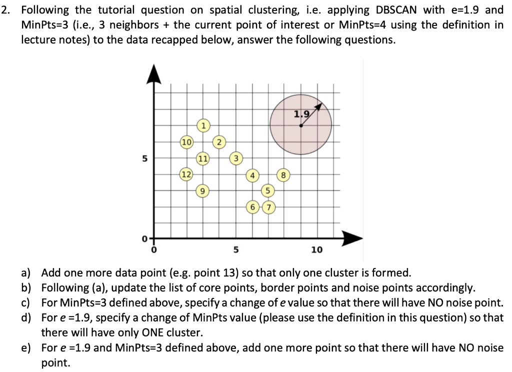 2. Following the tutorial question on spatial | Chegg.com