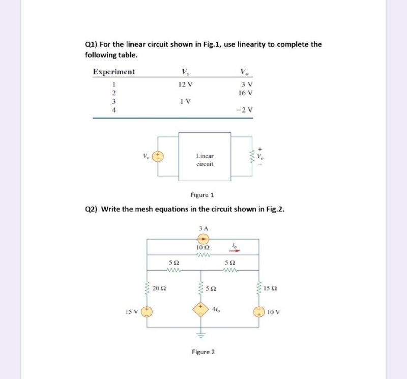 Solved Q1) For the linear circuit shown in Fig.1, use | Chegg.com