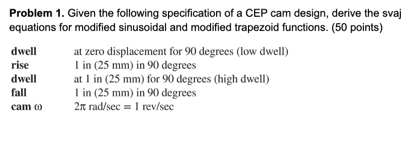 Solved Given the following specification of a CEP cam | Chegg.com