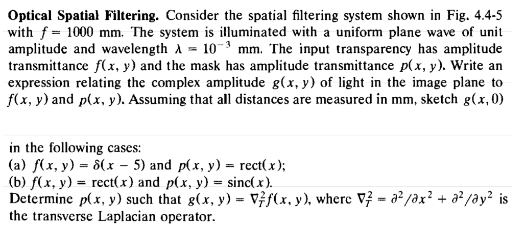 Optical Spatial Filtering. Consider the spatial | Chegg.com