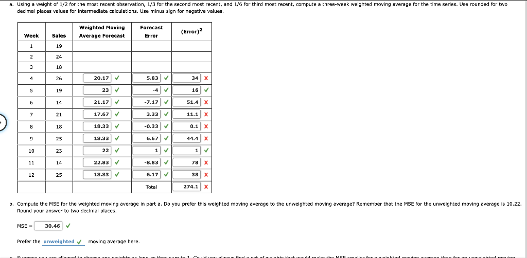 Solved Problem 15-08 (Algorithmic) Refer again to the | Chegg.com