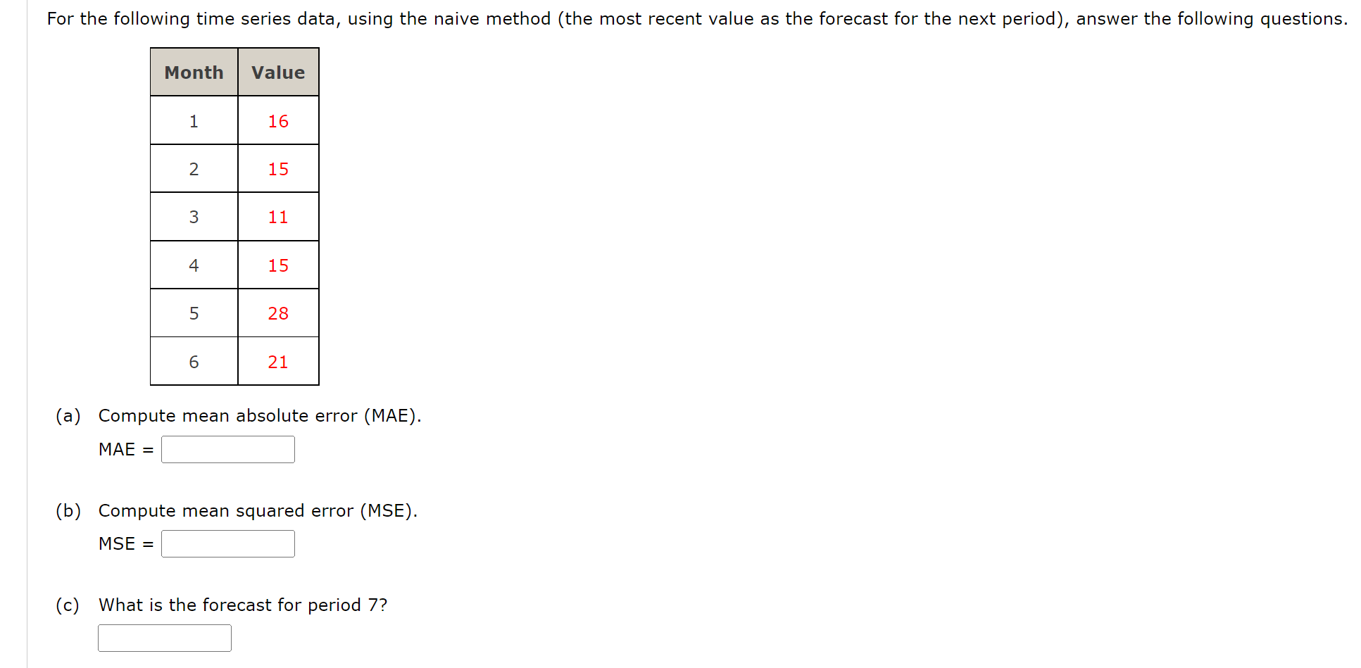 Solved For the following time series data, using the naive | Chegg.com