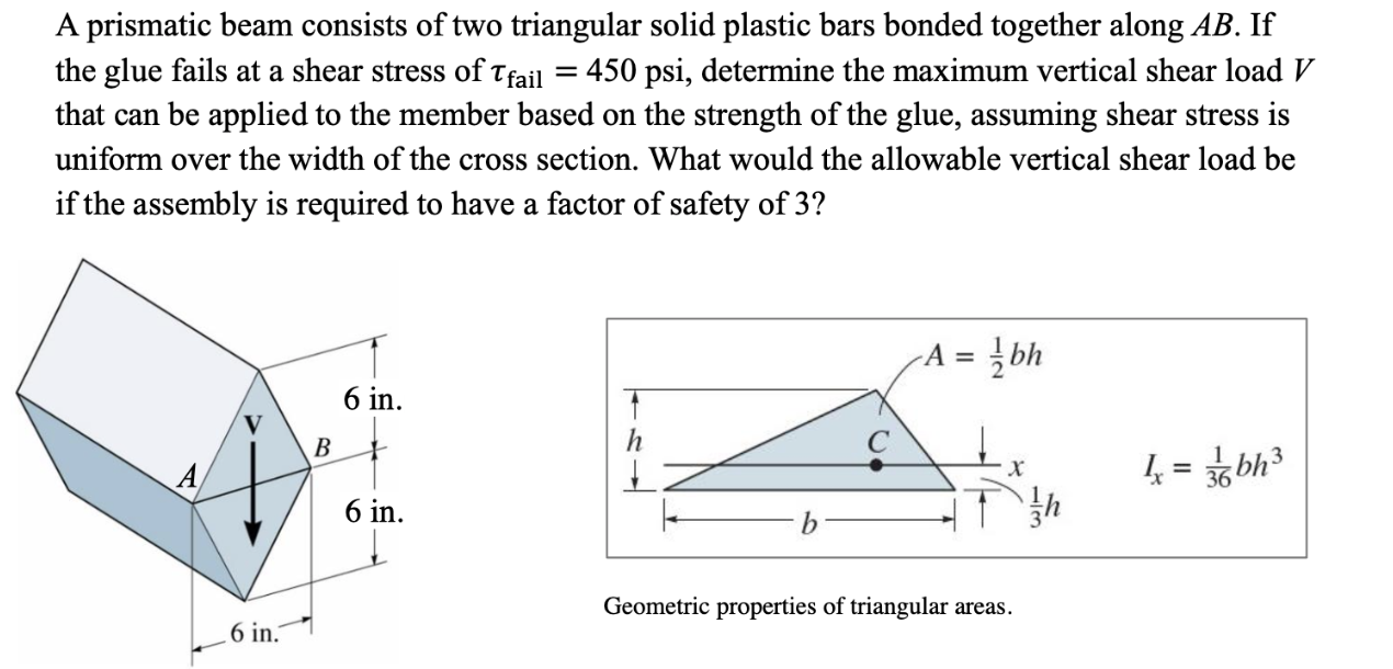 Solved A prismatic beam consists of two triangular solid | Chegg.com