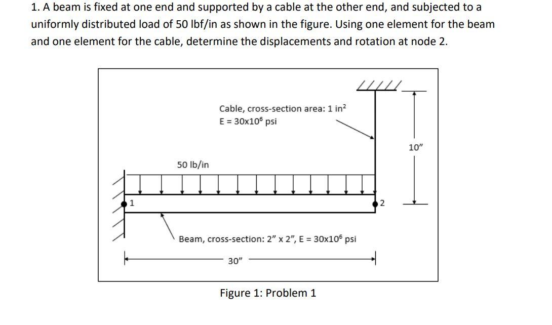 Solved 1. A beam is fixed at one end and supported by a | Chegg.com