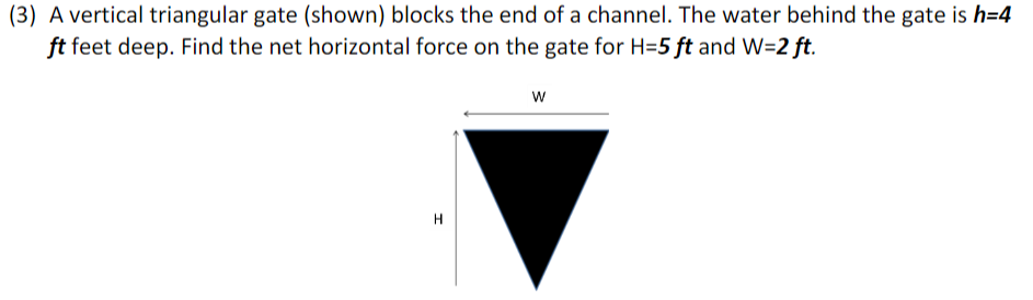 Solved (3) A vertical triangular gate (shown) blocks the end | Chegg.com