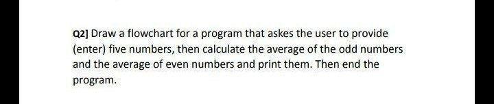 Solved Q2] Draw a flowchart for a program that askes the | Chegg.com