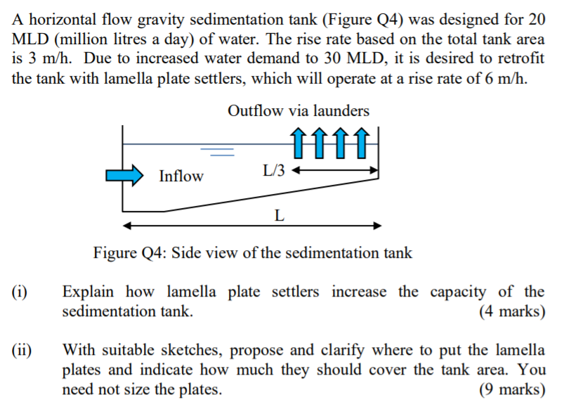Solved A horizontal flow gravity sedimentation tank (Figure | Chegg.com