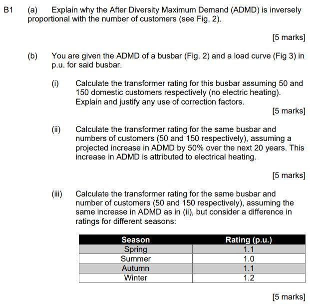 B1 (a) Explain why the After Diversity Maximum Demand | Chegg.com