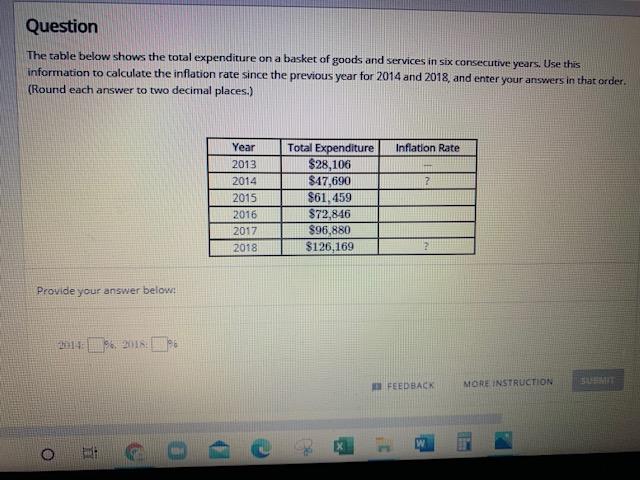 Solved Question The table below shows the total expenditure | Chegg.com