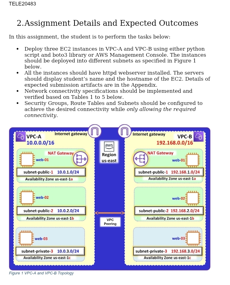 2.Assignment Details and Expected Outcomes In this | Chegg.com