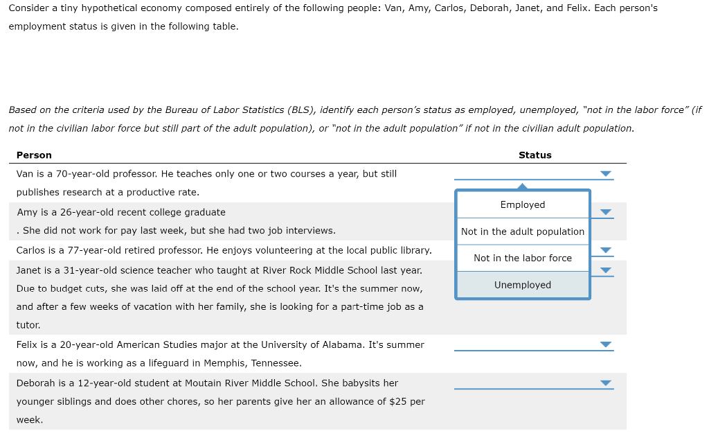 Solved 1. Measuring employment, unemployment, and labor | Chegg.com