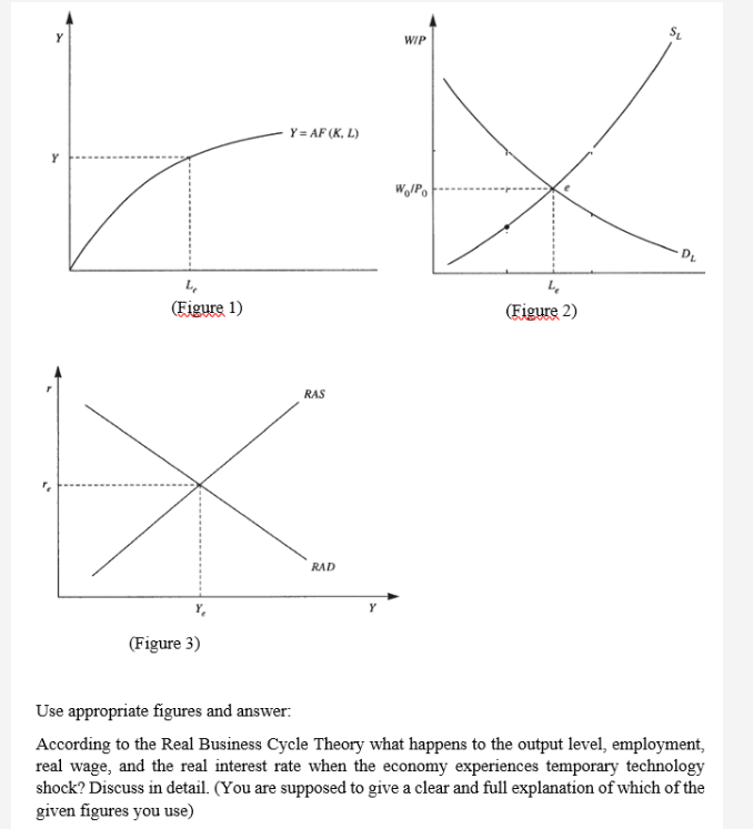 Solved Use appropriate figures and answer: According to the | Chegg.com