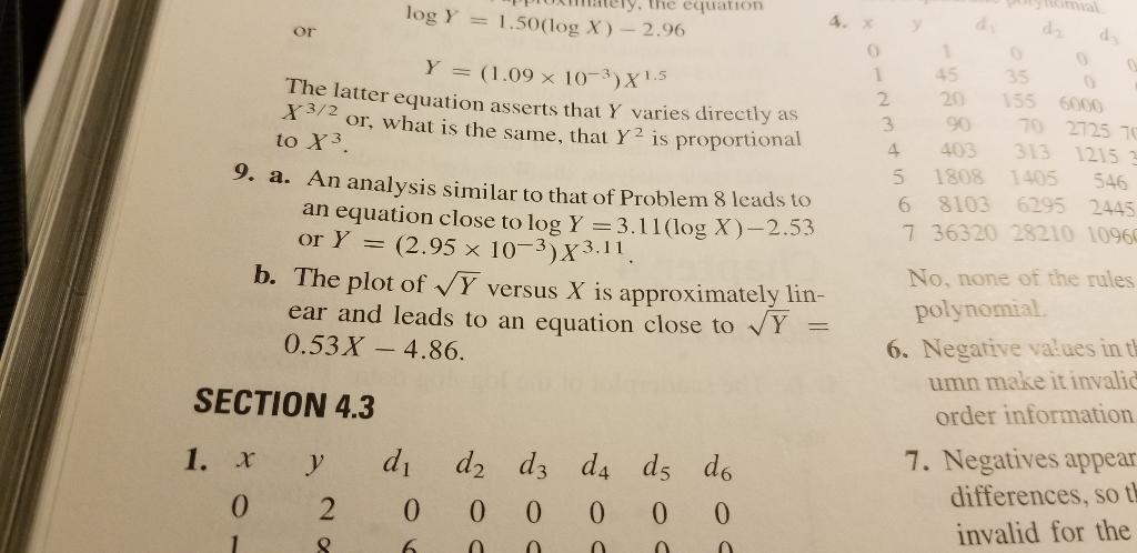 Solved 9. The following data measure two characteristics of | Chegg.com
