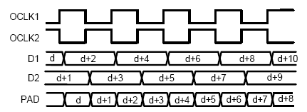 Solved Given above the circuit diagram of an IO Block | Chegg.com