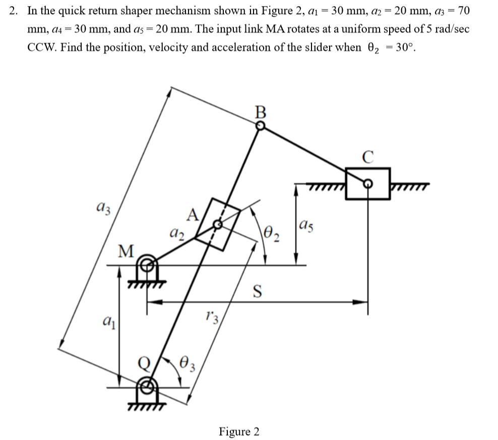 Solved In the quick return shaper mechanism shown in Figure | Chegg.com