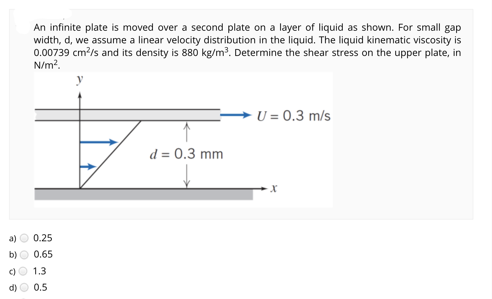 Solved An infinite plate is moved over a second plate on a | Chegg.com