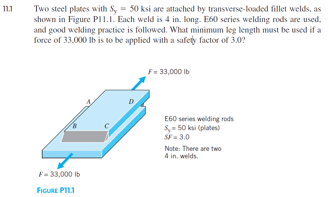 Solved 11.1 Two steel plates with Sy = 50 ksi are attached | Chegg.com