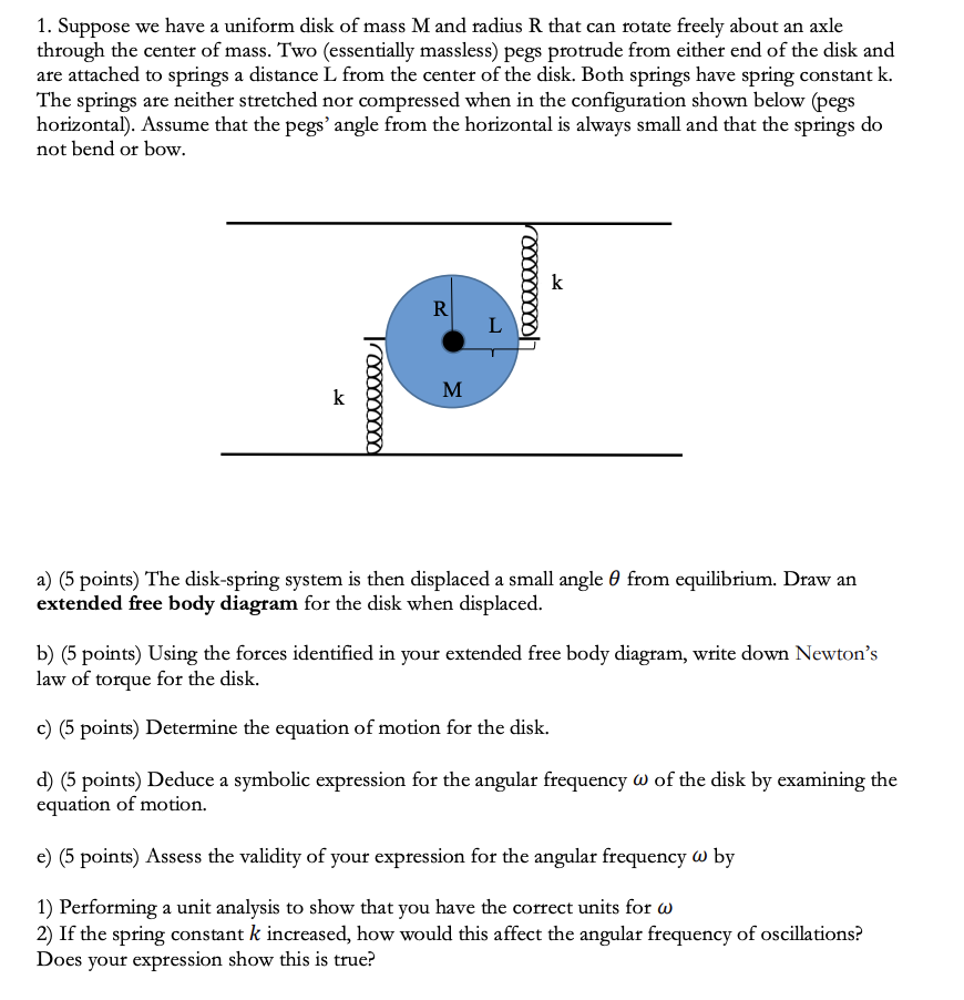 Solved 1. Suppose we have a uniform disk of mass M and | Chegg.com