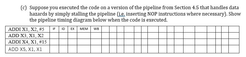 Solved (C) Suppose you executed the code on a version of the | Chegg.com