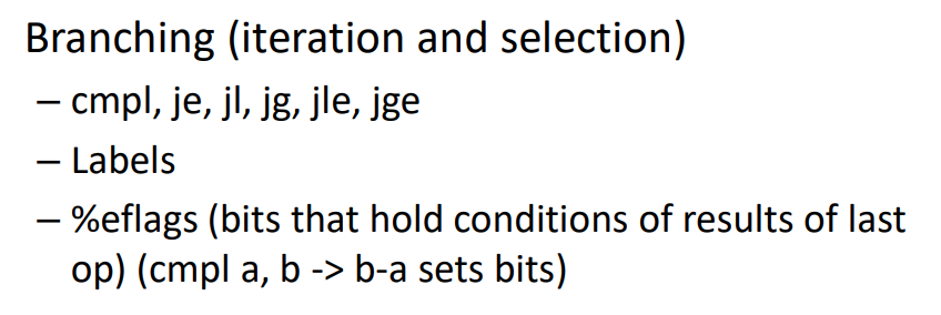Solved Branching (iteration and selection) – cmpl, je, jl, | Chegg.com