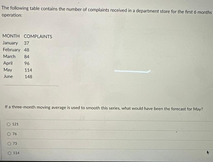 Solved The following table contains the number of complaints | Chegg.com