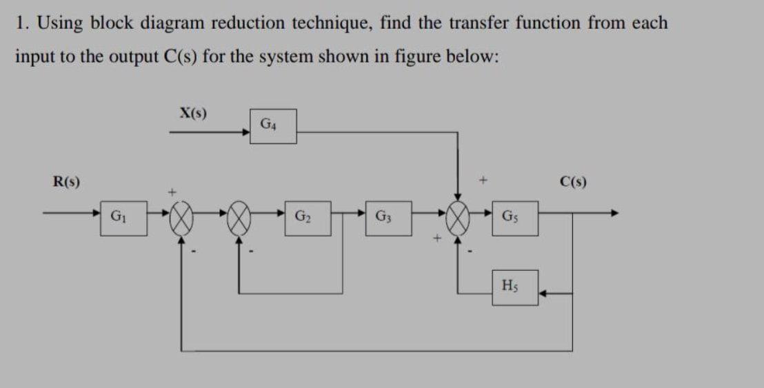 Solved 1. Using block diagram reduction technique, find the | Chegg.com