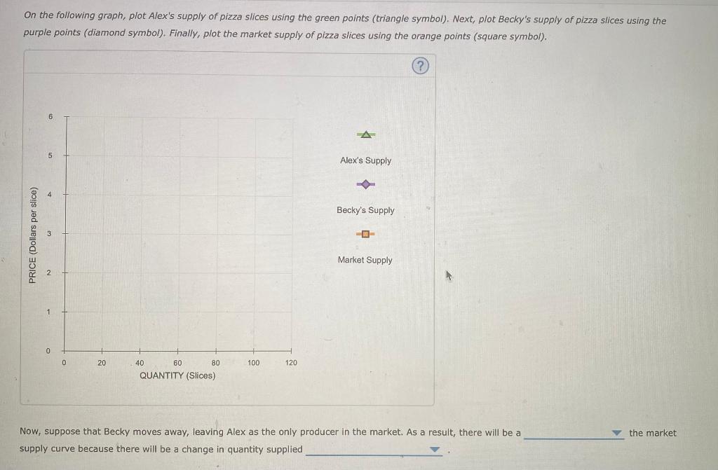 Solved 6. Individual and market supply Suppose that Alex and | Chegg.com