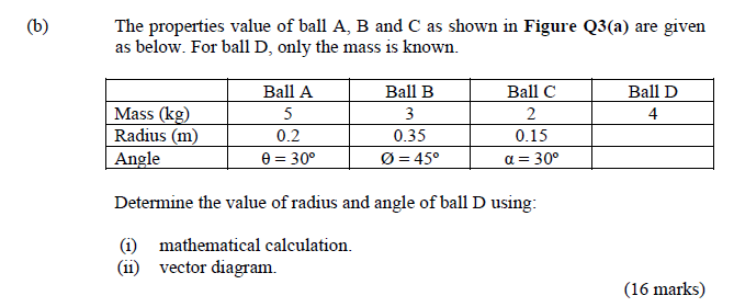 Solved Quadrant 2 Quadrant 1 Ball B Ball A , Ꮎ a Ball C | Chegg.com