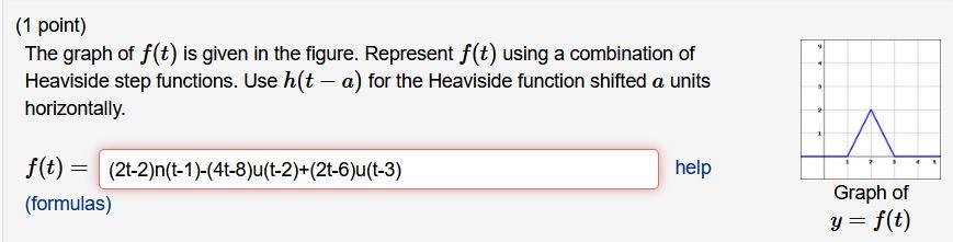 Solved The graph of f(t) is given in the figure. Represent | Chegg.com